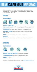 Everything To Know About Window Care & Maintenance